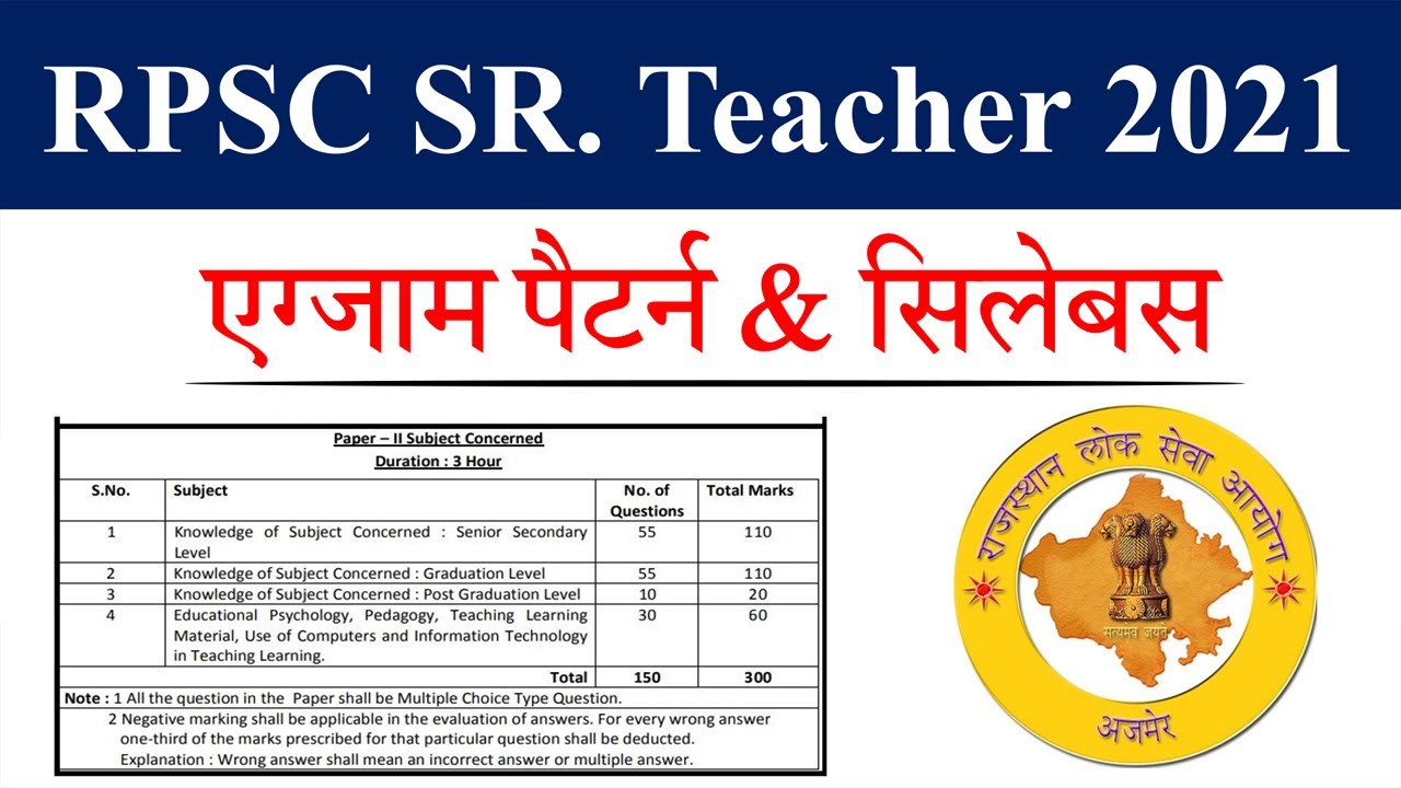 2nd-grade-syllabus-in-hindi-2021-2nd-grade-syllabus-2021-2nd-grade