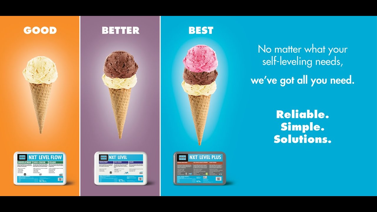 Self Leveling Underlayment Solutions from LATICRETE - YouTube