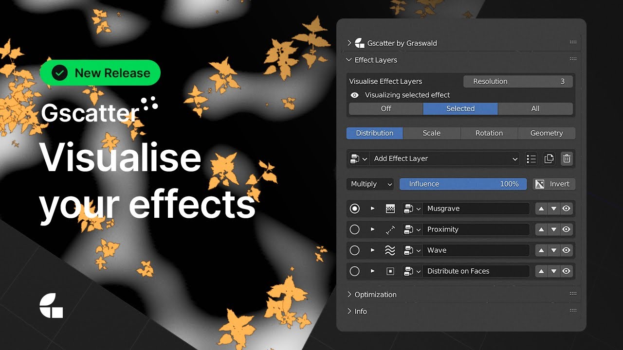 Gscatter Features - Visualise Effect Layers - YouTube