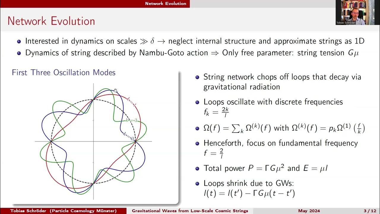 [2405.10937] Gravitational waves from low-scale cosmic strings - YouTube