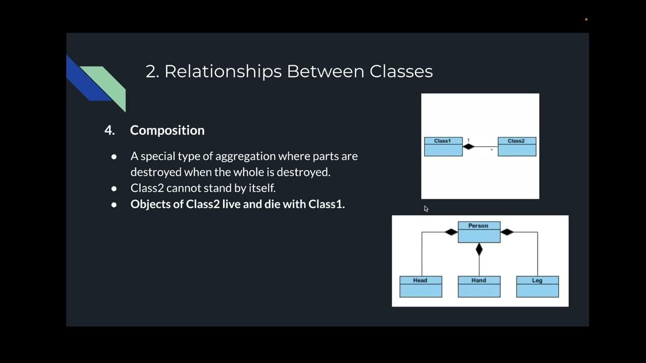 CSE334 Software Engineering Tutorial 4 Part 1: Introduction to Class Modeling - YouTube