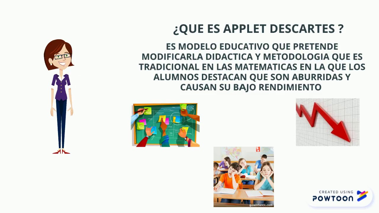Applet Descartes - YouTube