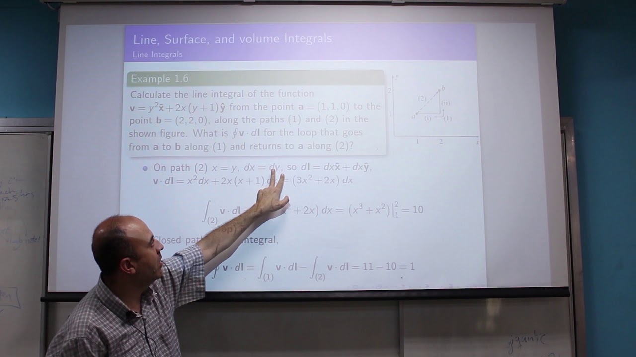 Review of Vector Calculus (II): Electrodynamics I #1.2 | ZC OCW - YouTube