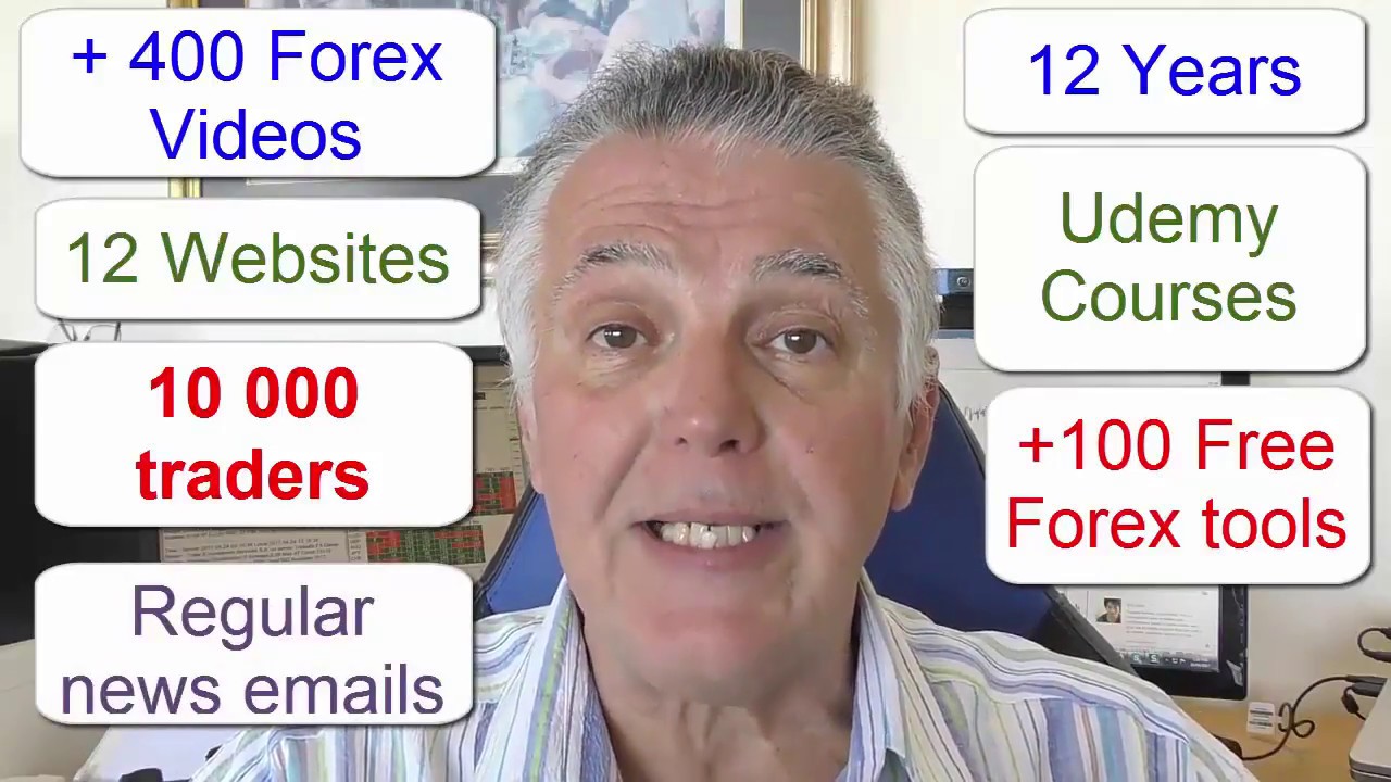 Expert4x Forex trading Expert Advisers, Indicators, Techniques ...