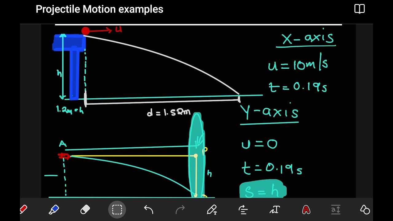 Projectile motion 2023 (Examples1) - YouTube