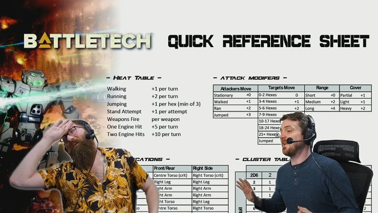 This is worse than a Horus Heresy chart - YouTube