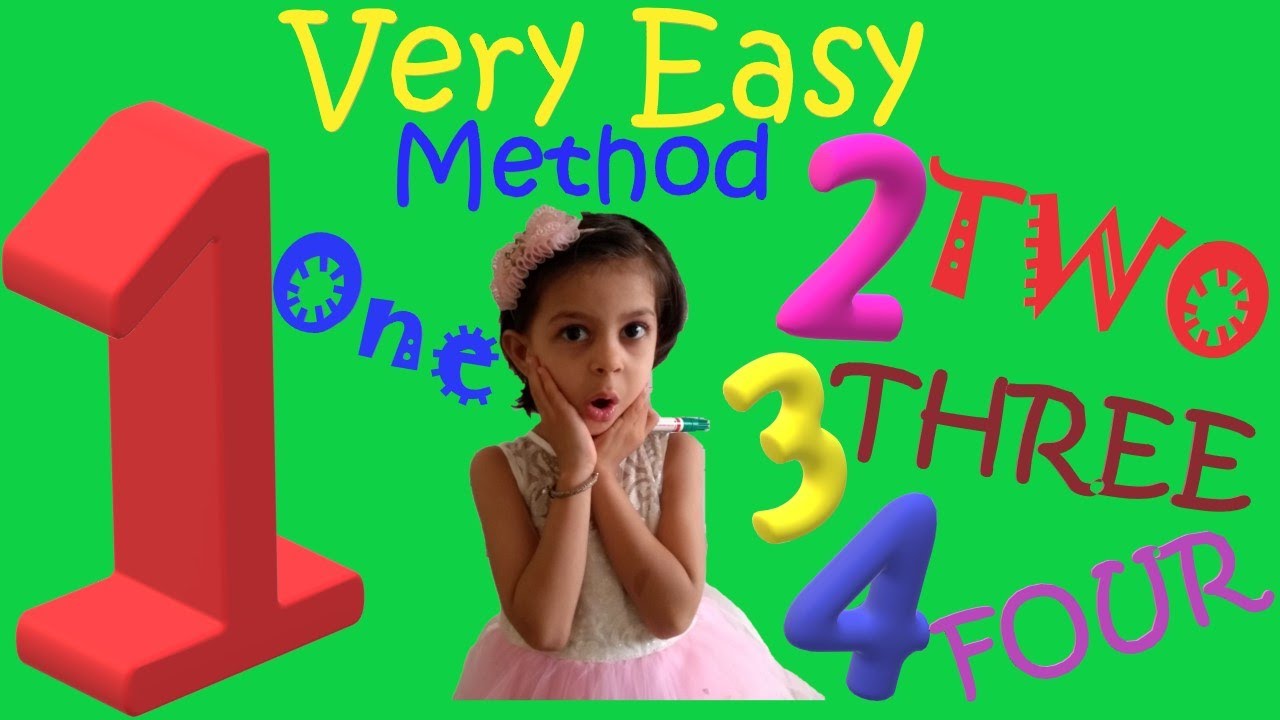 1 to 10 Numbers with Spellings | One to Ten Spelling for Kids |Number ...