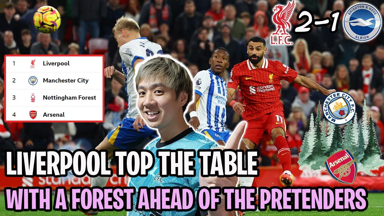 Liverpool TOP THE TABLE as Arne Slot says WINNERS SHOW UP - YouTube