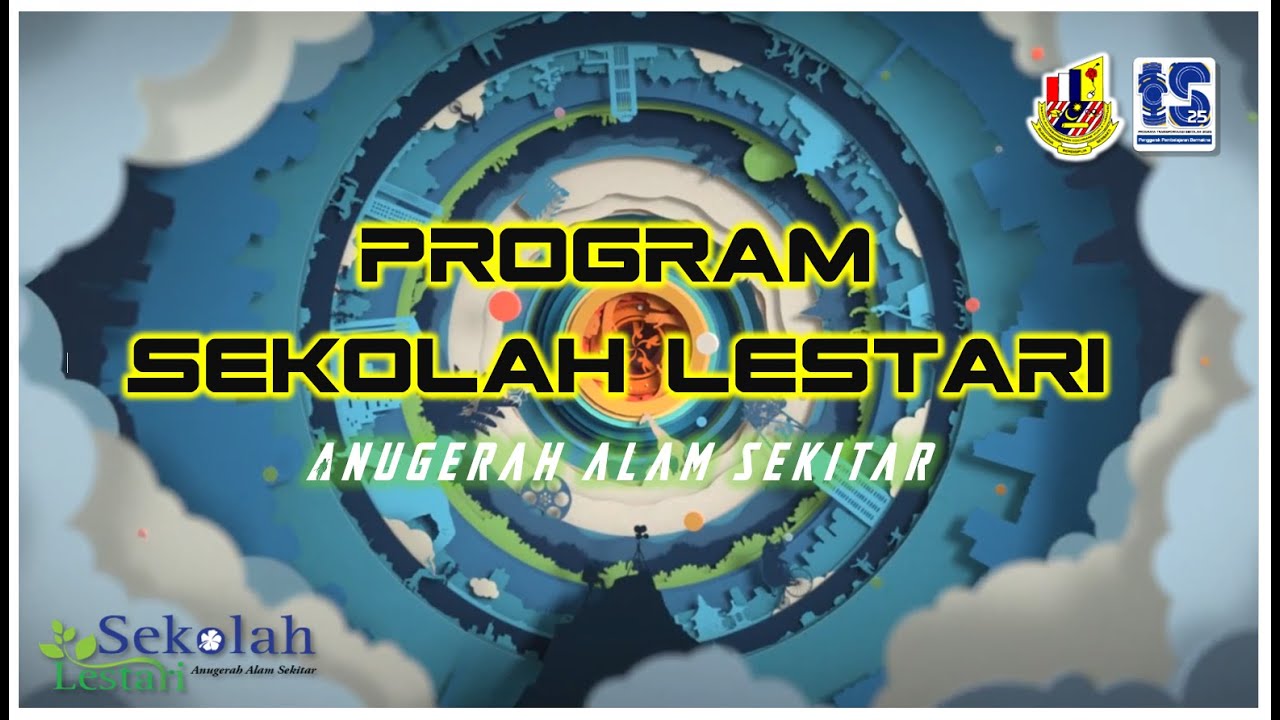 Program Sekolah Lestari: Anugerah Alam Sekitar, Sekolah Kebangsaan ...