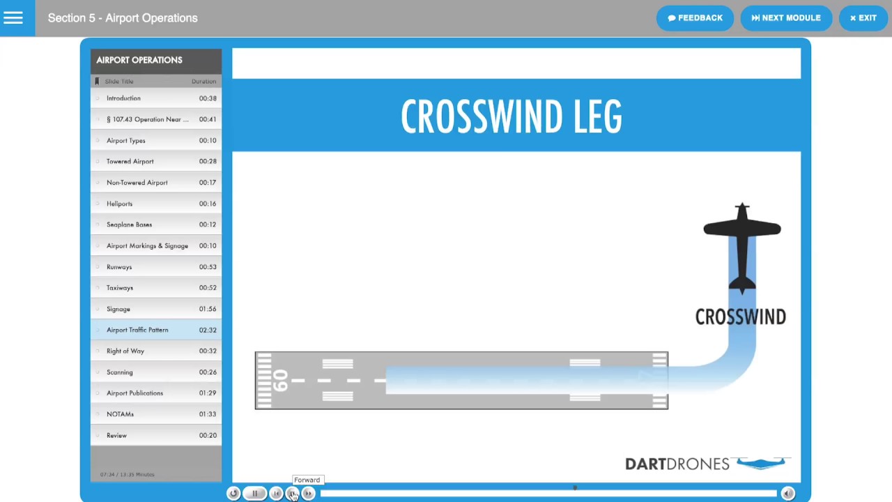 Airport Operations for Remote Pilots | FAA Part 107 • DARTdrones Drone Pilot License Prep - YouTube