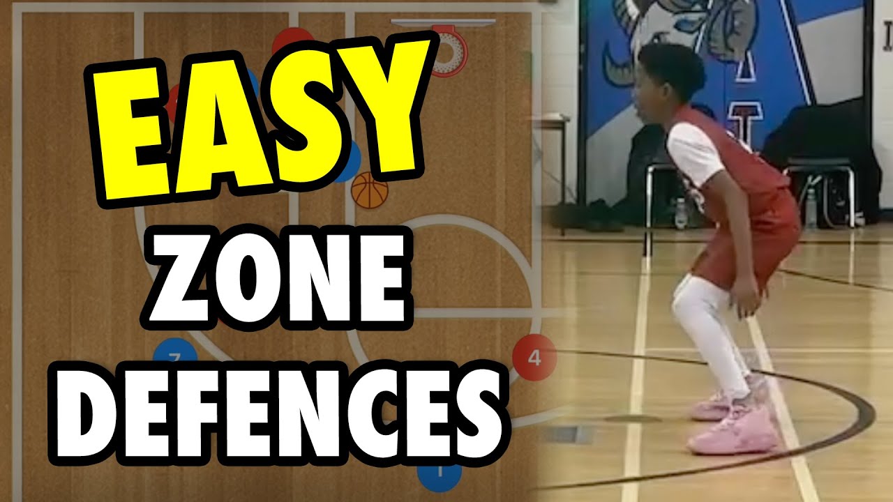 Easy Zone Defences To Teach Kids - YouTube