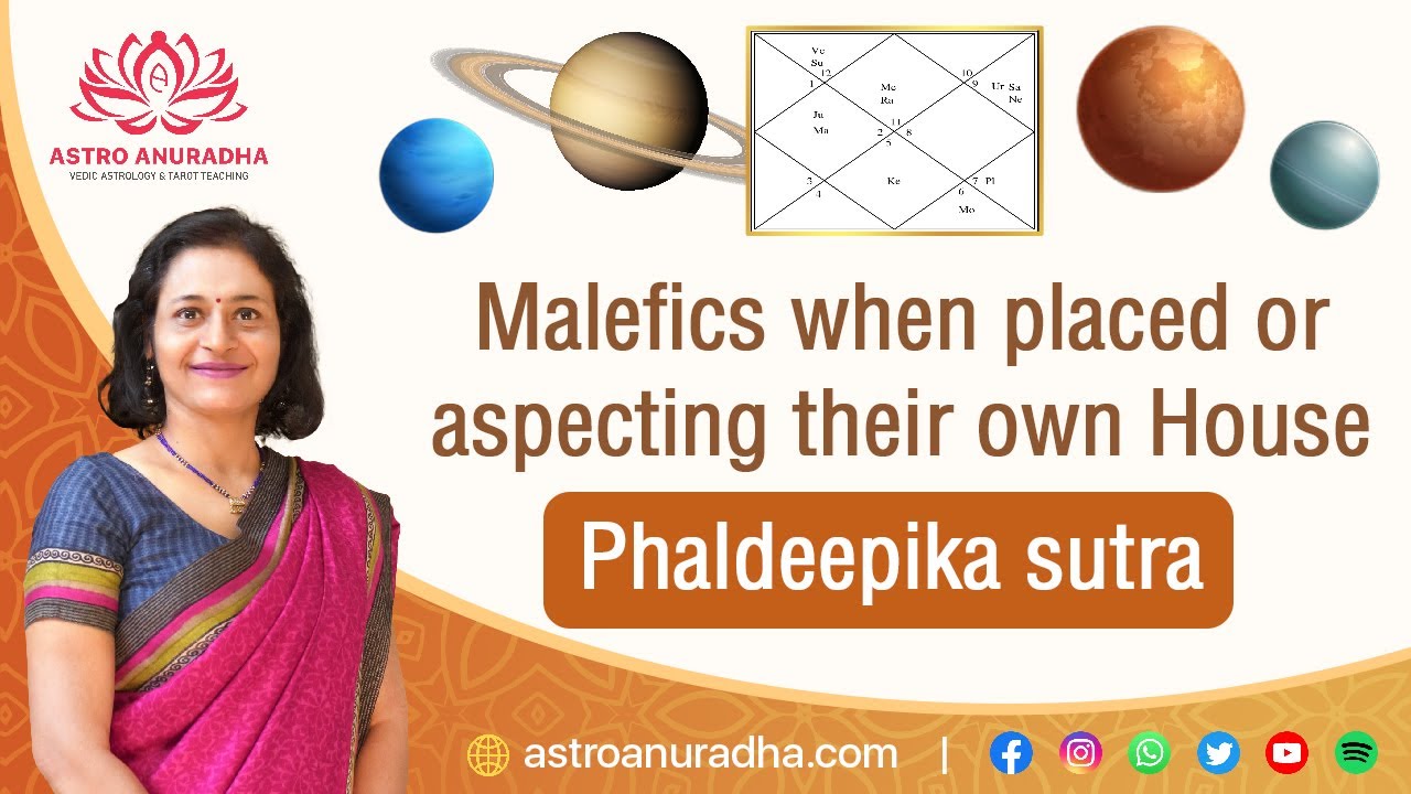 Malefics when placed or aspecting their own House | malefic planets astrology | Malefics planets ...