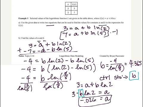 2.14 Logarithmic Function Context and Data Modeling - YouTube