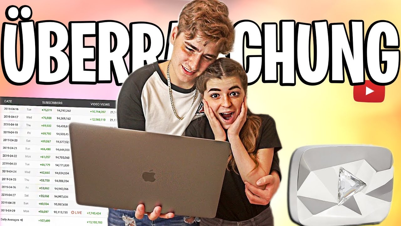 Meine Kleine Schwester Bekommt Einen Kanal 😍 Youtube