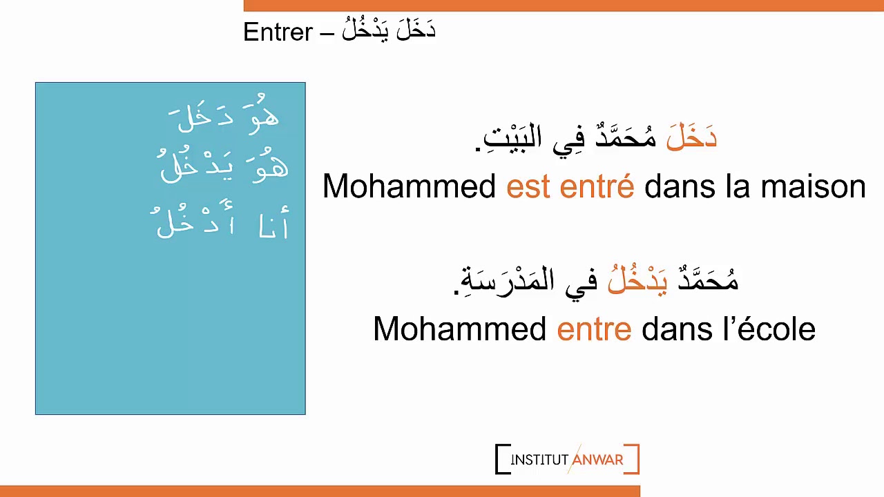 100 verbes arabes 2/100 - le verbe entrer - YouTube