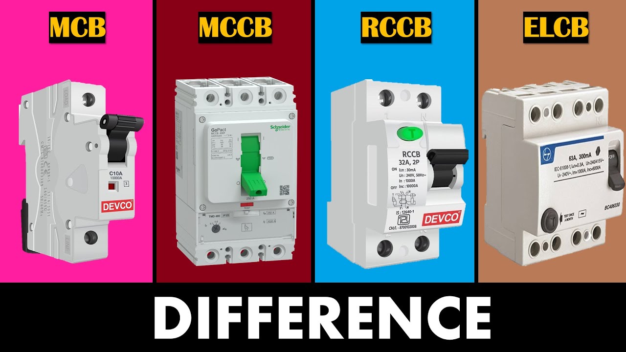 MCB vs MCCB vs RCCB vs ELCB Circuit Breakers | Exploring the ...