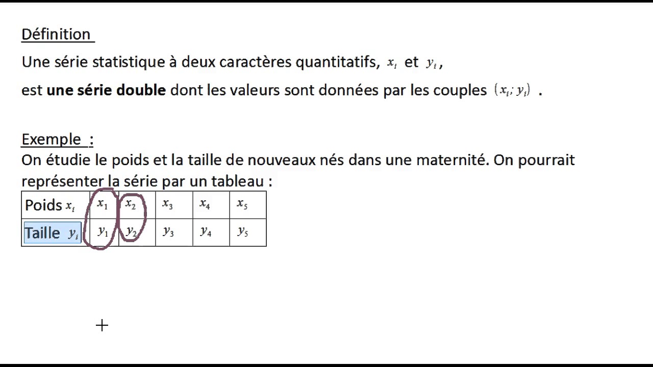 Tstmg Statistiques à Deux Variables Nuage De Points Youtube