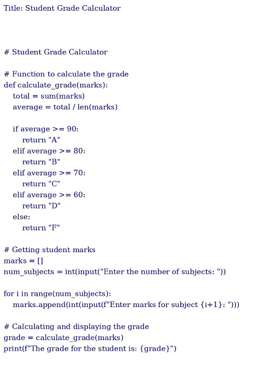 Student Grade Calculator (Python Code) - YouTube