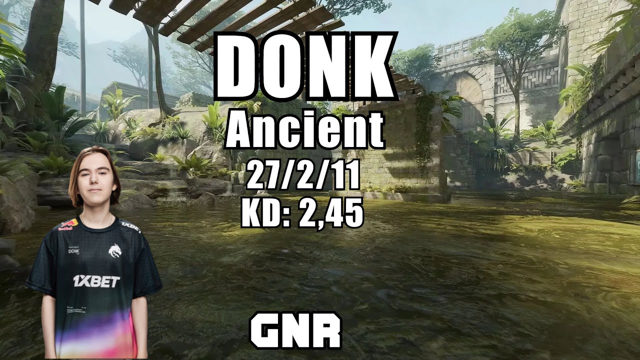 DONK DESTROYING LEVEL 10 PLAYERS AS BOTS | 12/01/2025 | GNR POVS - YouTube