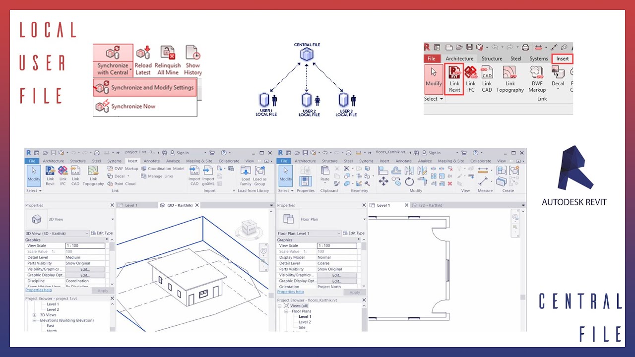 Revit Central Model | Revitsync | How to link to Local User Models ...