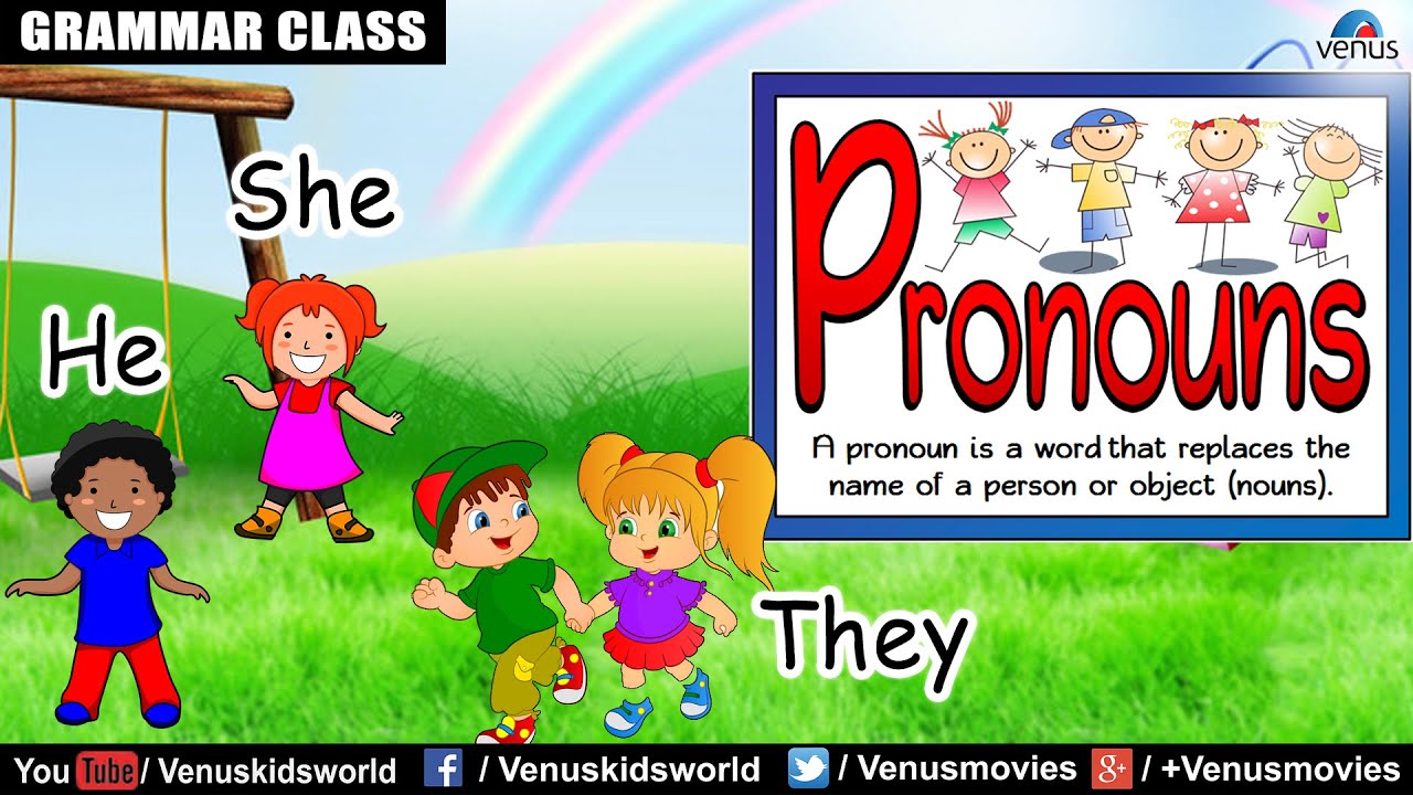 Pronouns ~ Grammar Class Part 1 - YouTube