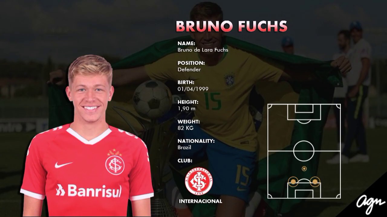 Bruno Fuchs - Internacional - AGN Football / Football Capital - 2019 ...