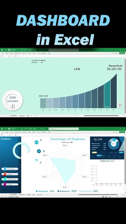 Interactive Excel Dashboard Examples for Dynamic Data Analysis - YouTube