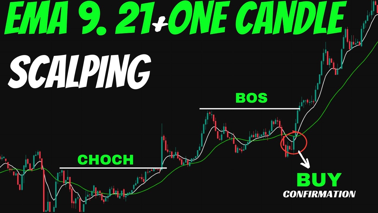 🏆 THIS 1-Min Scalping Strategy {ONE CANDLE} Setup EMA 9.21 Never Give ...