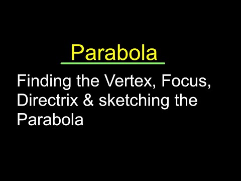 Practice Questions On The Parabola - YouTube