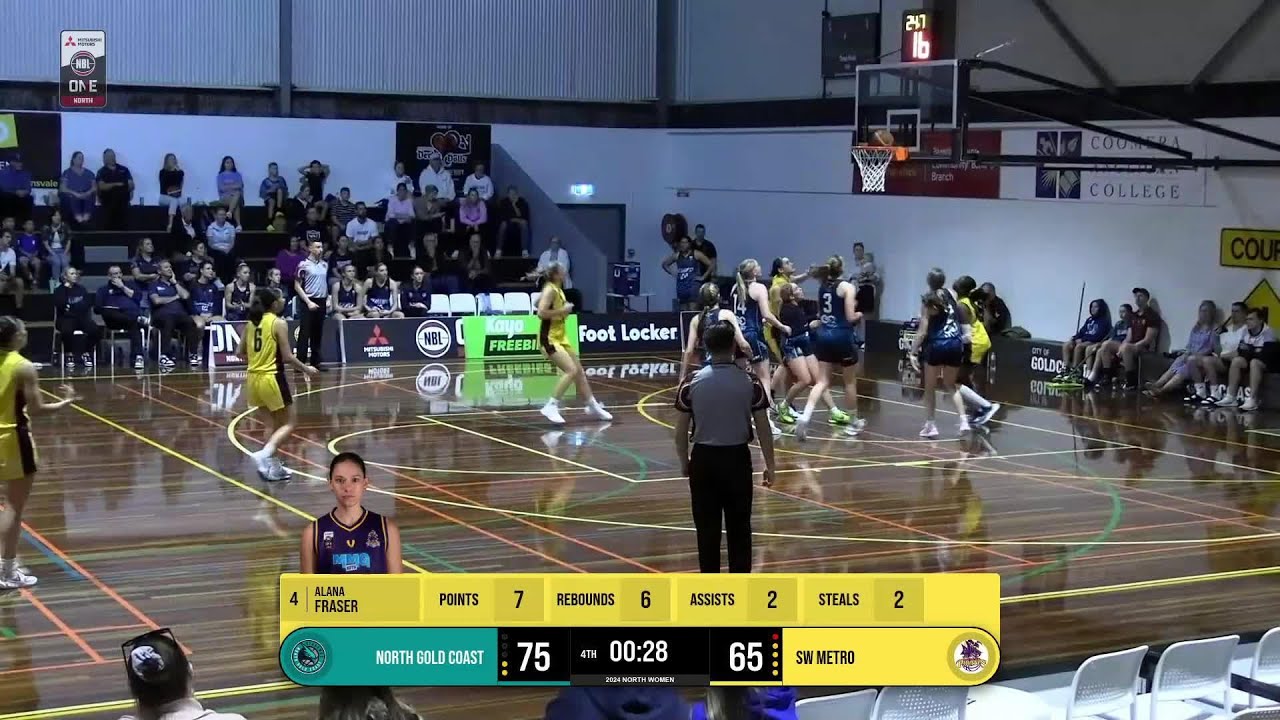 Leah Scott with 31 Points vs. North Gold Coast - YouTube