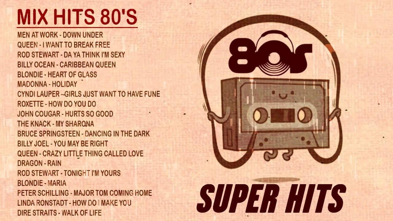 80s Greatest Hits - Mix Hits 80's - Best 80s Greatest Hits - 80's Hit ...