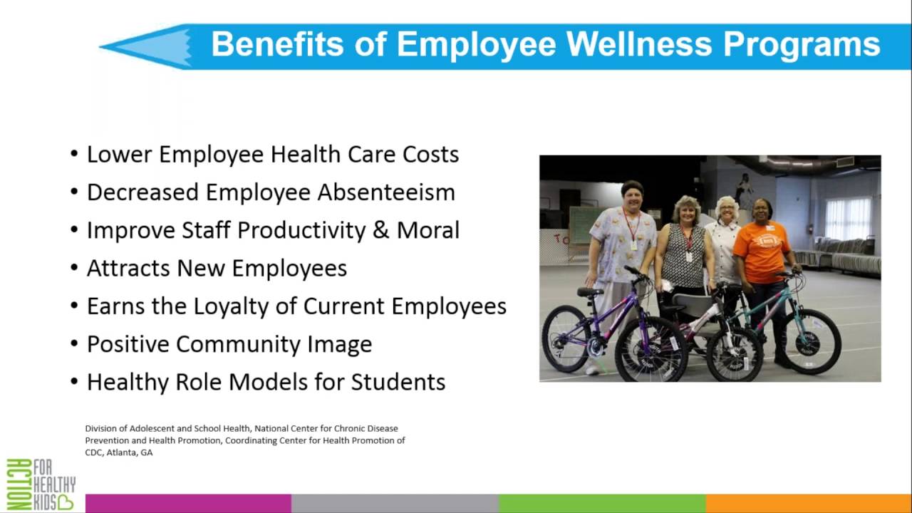 Wellness Wednesday Webinar Series: Energize Employee Wellness in Your ...