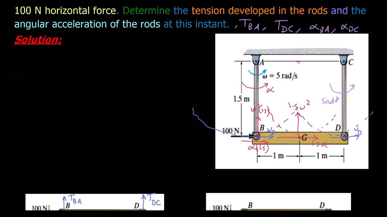 3- Problem Solution|Kinetics of Rigid Bodies|Curvilinear Translation ...