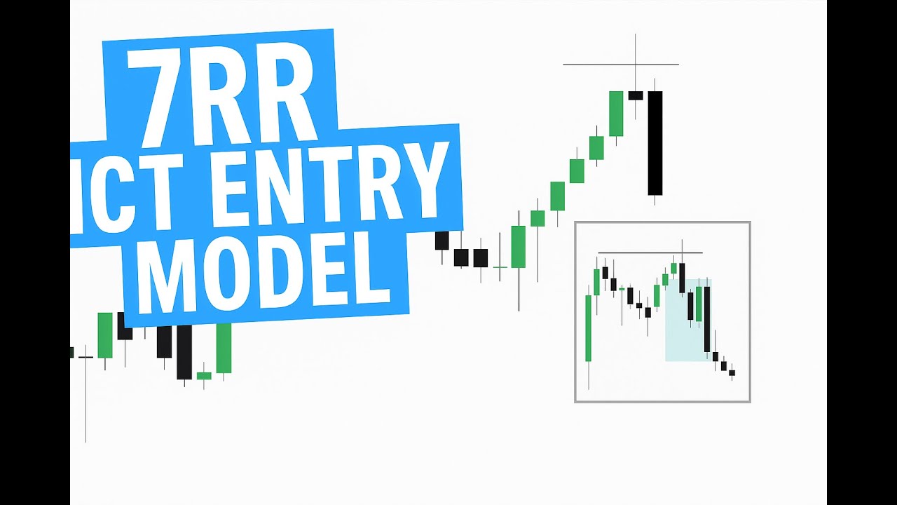 7RR ICT Entry Model EXPLAINED – XAUUSD Gold Trade Breakdown (Smart ...