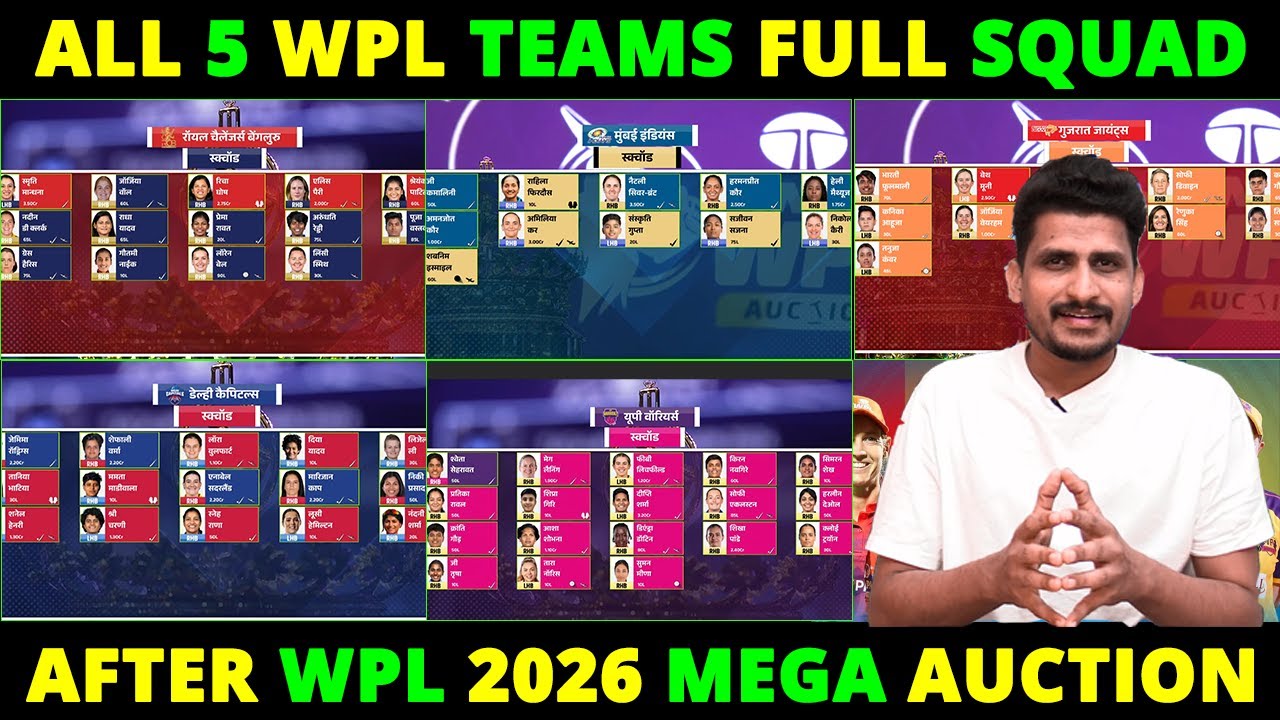 All 5 WPL teams full squad after WPL 2026 Mega Auction - YouTube