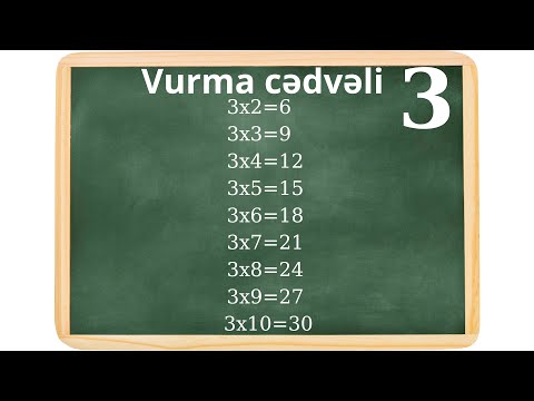 Usaq mannisi-Vurma Cedveli 3