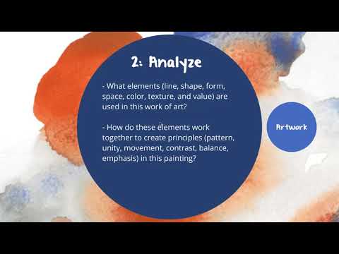 Feldman's Model of Art Criticism