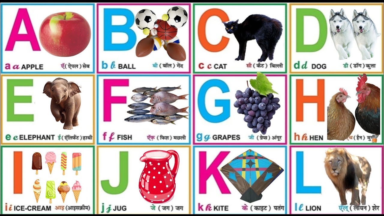 A For Apple Abc Song Abcd Nursery Rhymes Abcd Song Alphabet Song A For Apple Abc Song Abcd Nursery Rhymes Abcd Song Alphabet Song