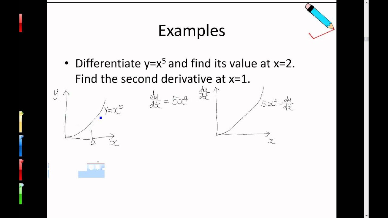 A Maths Chap 14.2 Differentiating Polynomials - YouTube