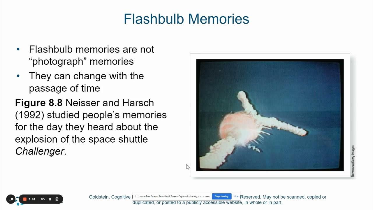 Chapter 8: Everyday Memories and Memory Errors - YouTube