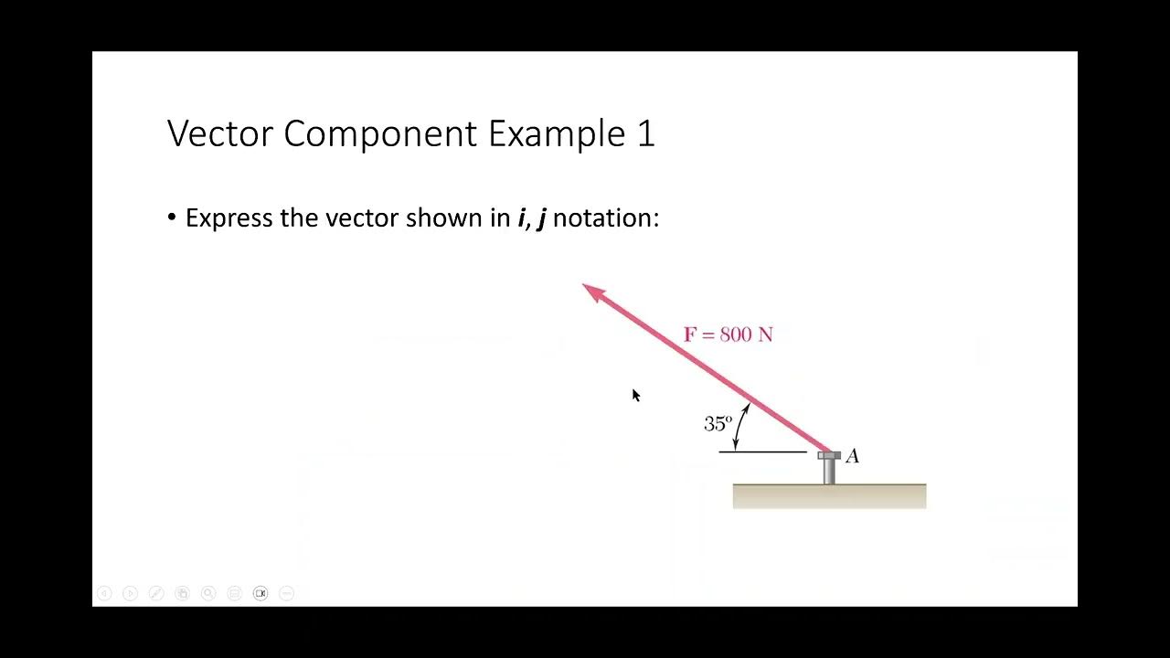 ENGR 213 Lecture 06: Adding Vectors Using [i, j ,k] Notation (2024.08.30) - YouTube