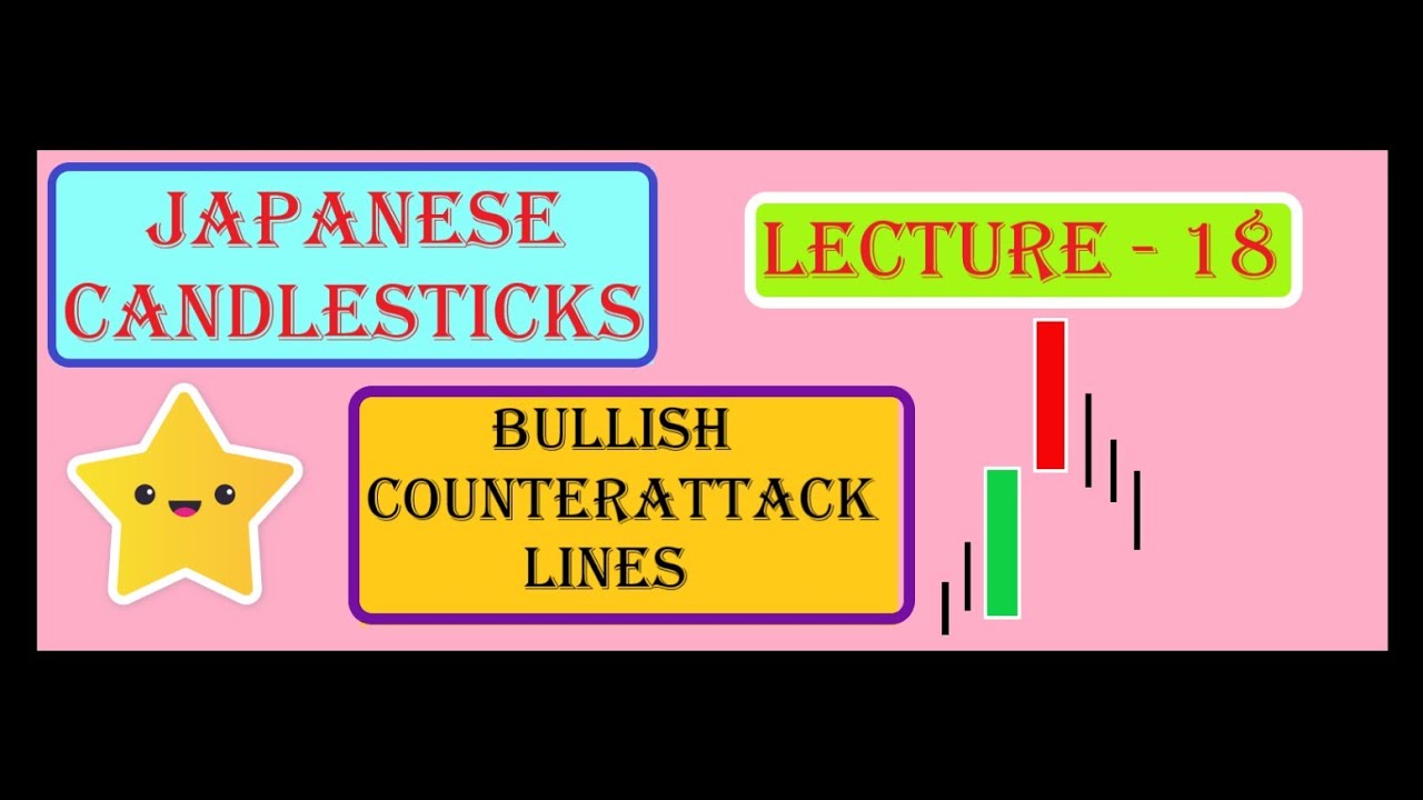 COUNTERATTACK LINES || BULLISH COUNTERATTACK LINES - YouTube