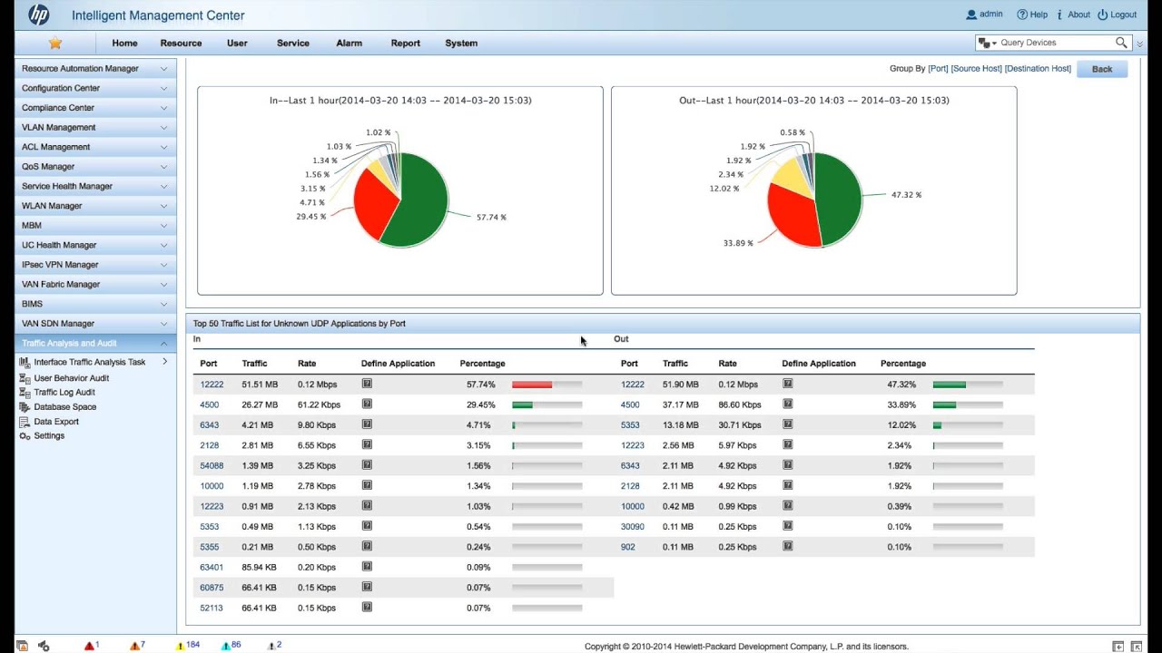 HP IMC 7 Setting up Custom Applications in NTA - YouTube