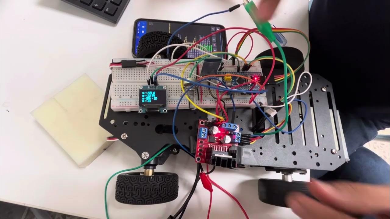 Controlador PID - YouTube