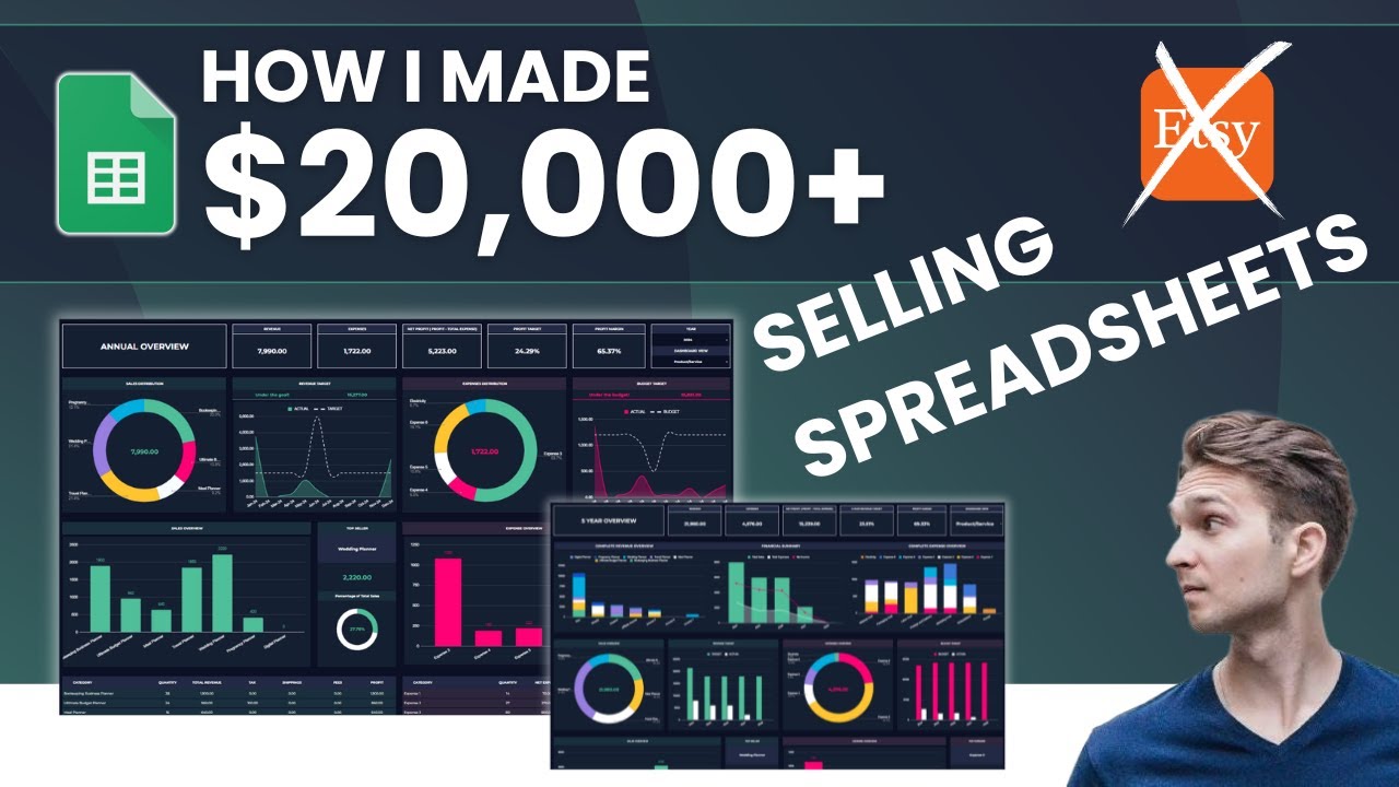 How to Sell Digital Products - $20,000+ with Google and Excel ...
