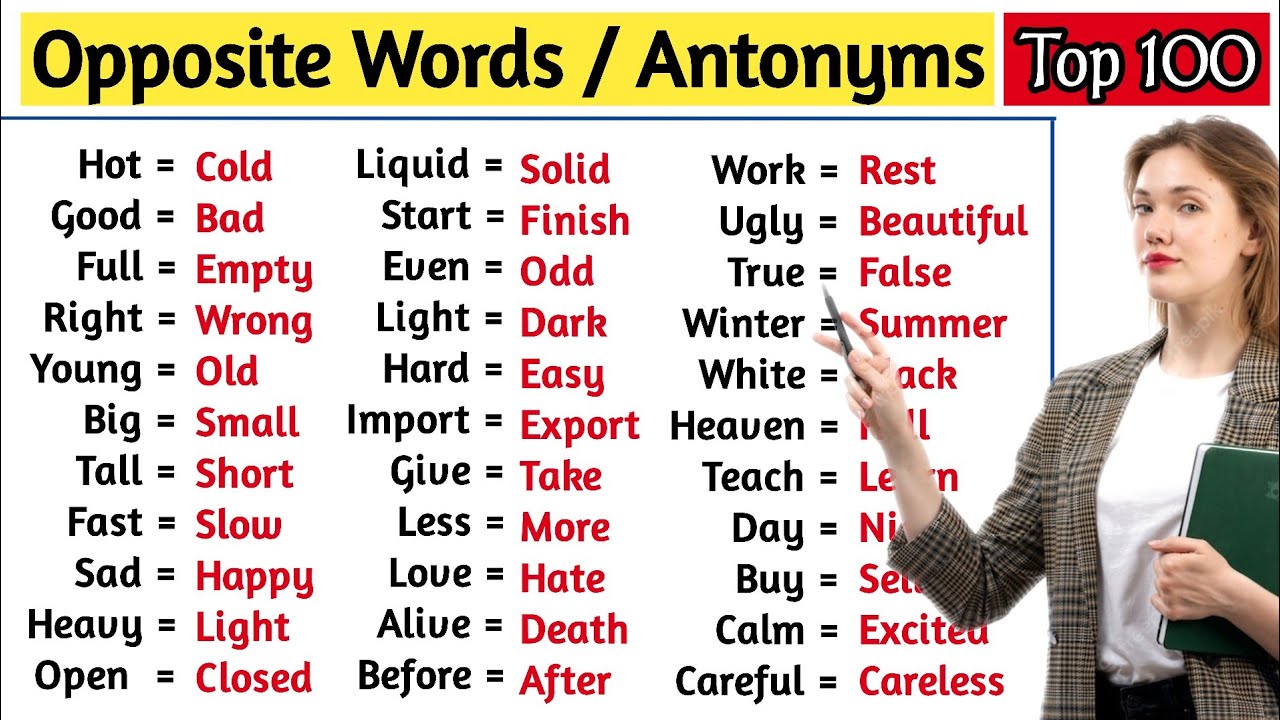 100 Opposite Words in English | Antonyms Words In English | Common ...