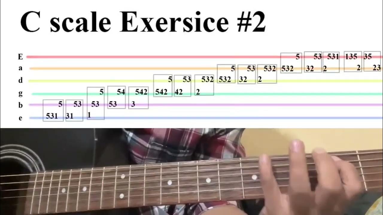 c scale exercise #2 - YouTube