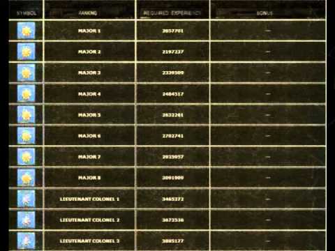 CrossFire PH Ranks and Items Unlocked - YouTube