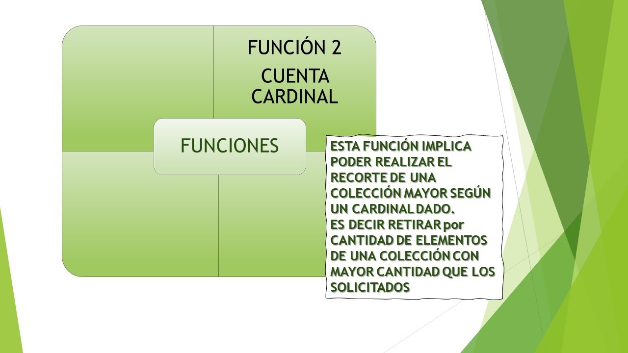 7 CLASE 2 función 2 cardinalizar y cuenta cardinal - YouTube