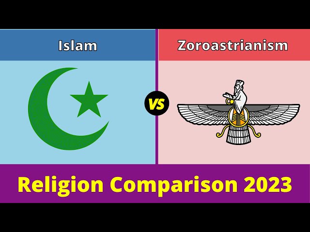 Zoroaster In Islam